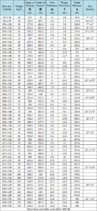 Universal Beams - DMI Steel Fabrication