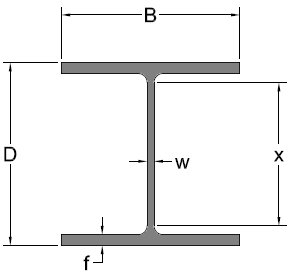 Universal Columns - DMI Steel Fabrication